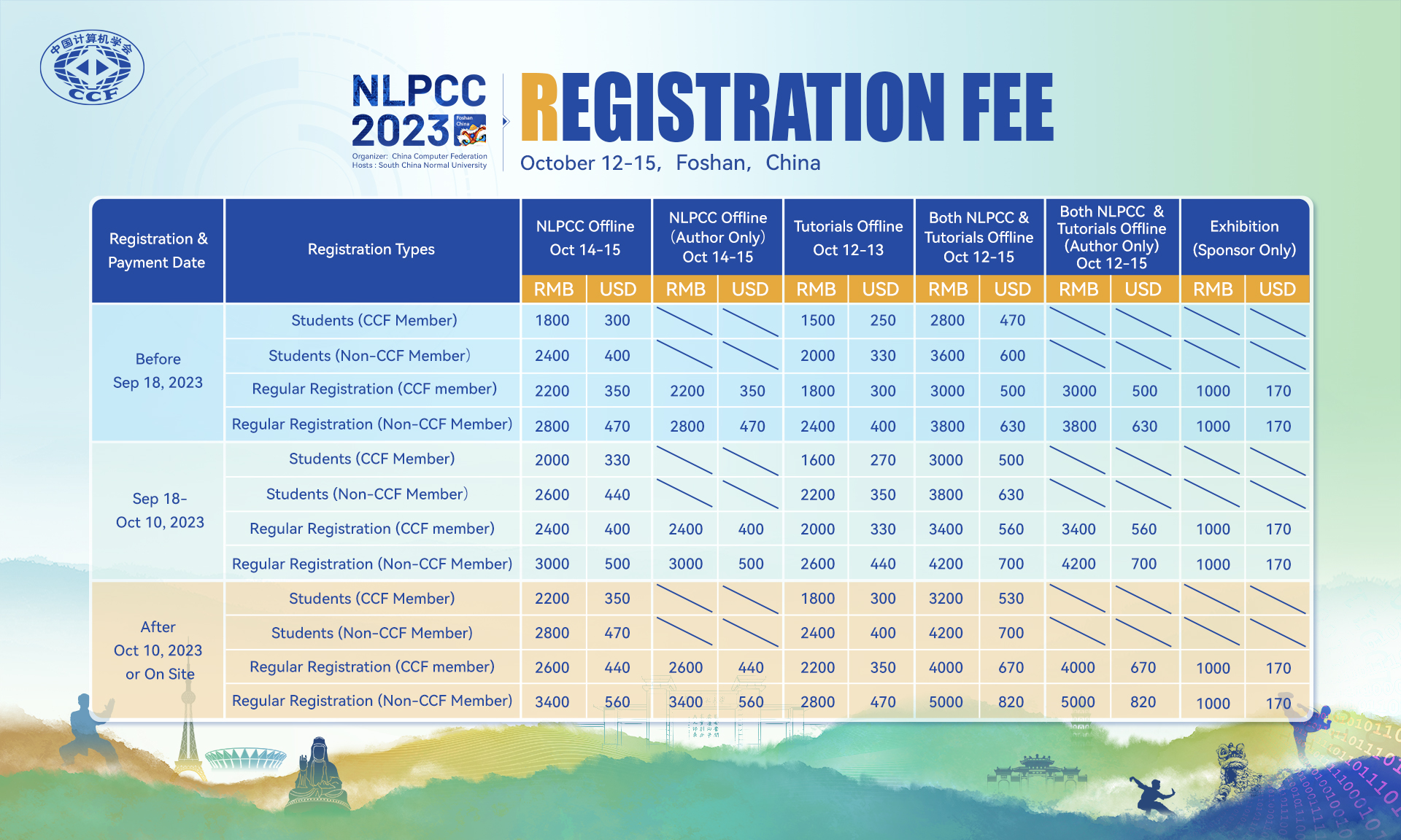 NLPCC 2024 Registration